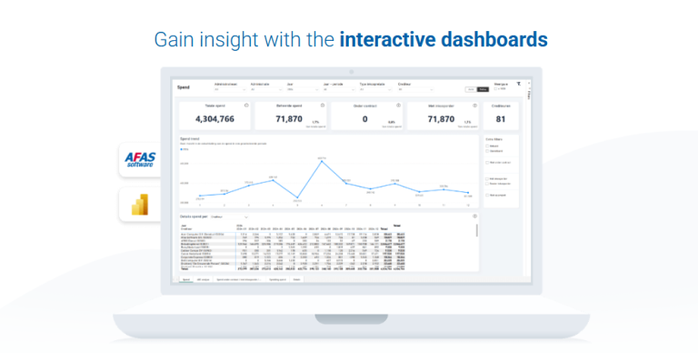 What is AFAS Online? The Smart ERP Solution for E-Commerce