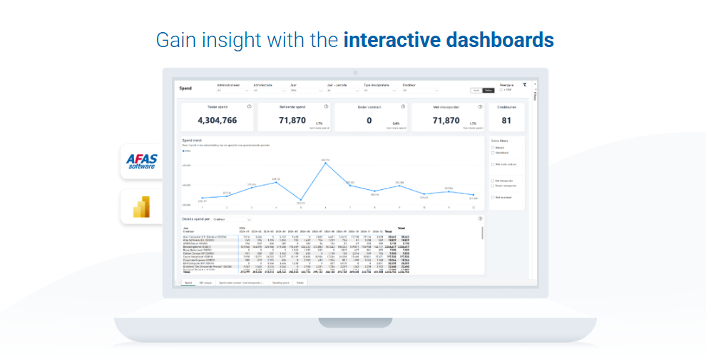 What is AFAS Online? The Smart ERP Solution for E-Commerce